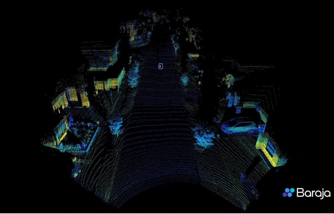 Why accurate object detection at long range matters when it comes to ...