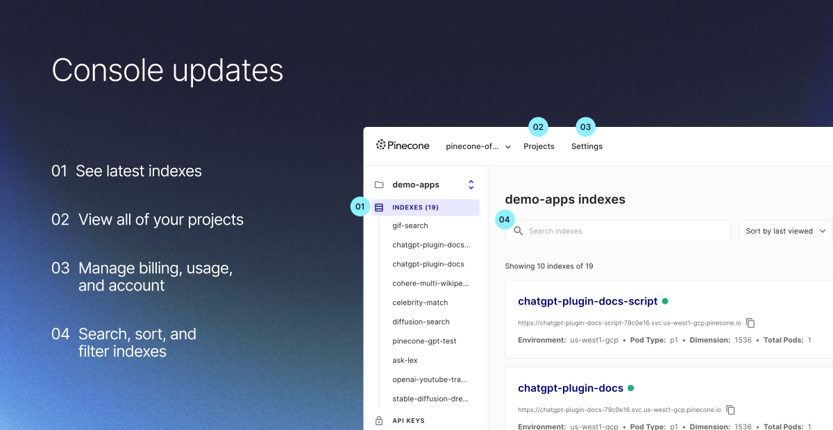 March Monthly Product Update | Pinecone