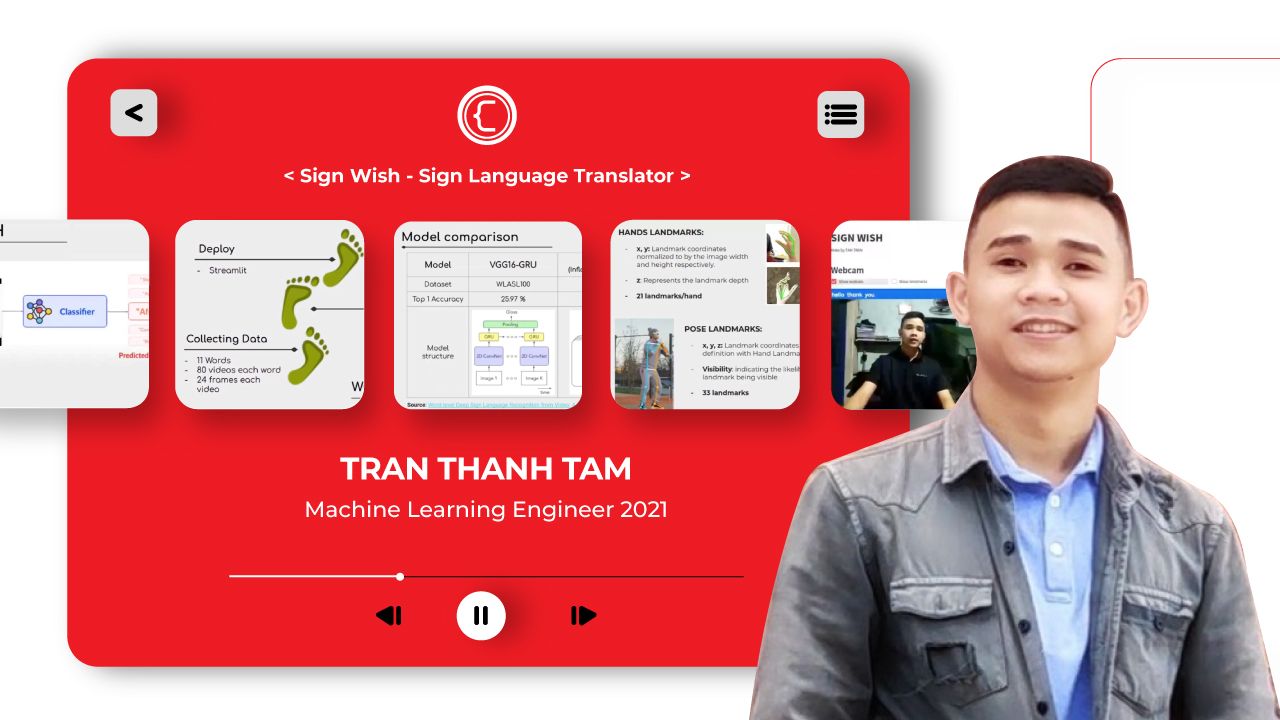 CoderSchool | Top Coding School in Vietnam