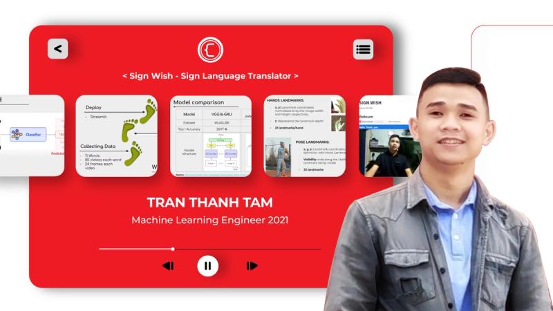 CoderSchool | Data Science