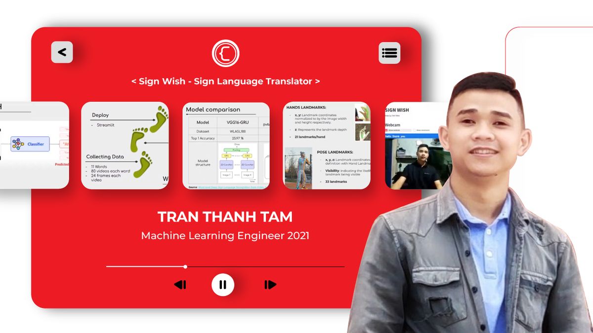 CoderSchool | Top Coding School in Vietnam