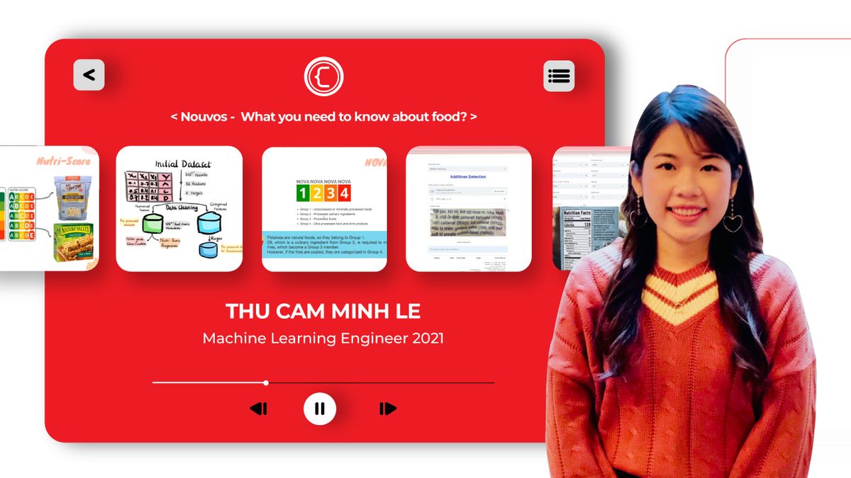 CoderSchool | Data Science