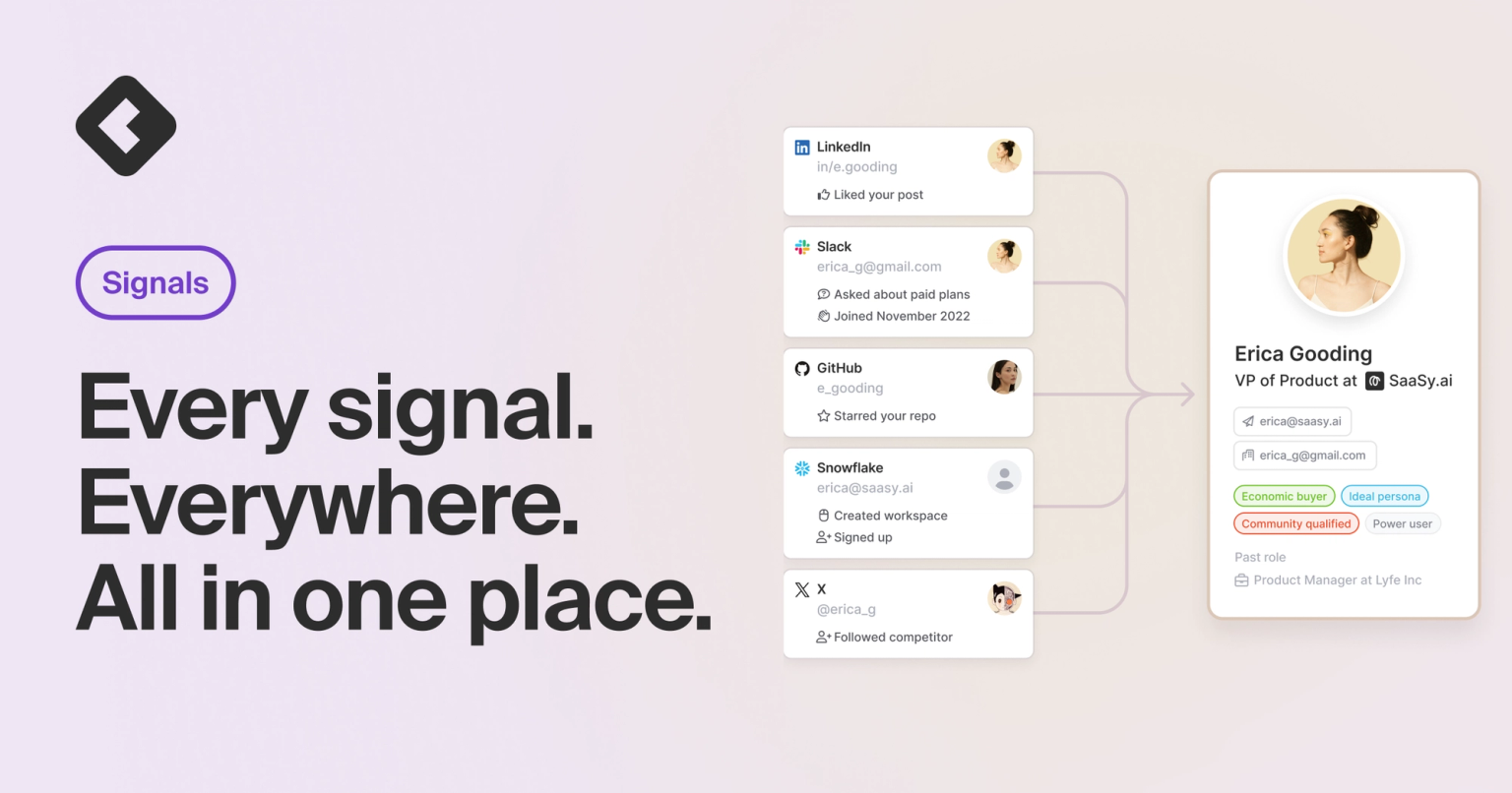 Signals | Common Room