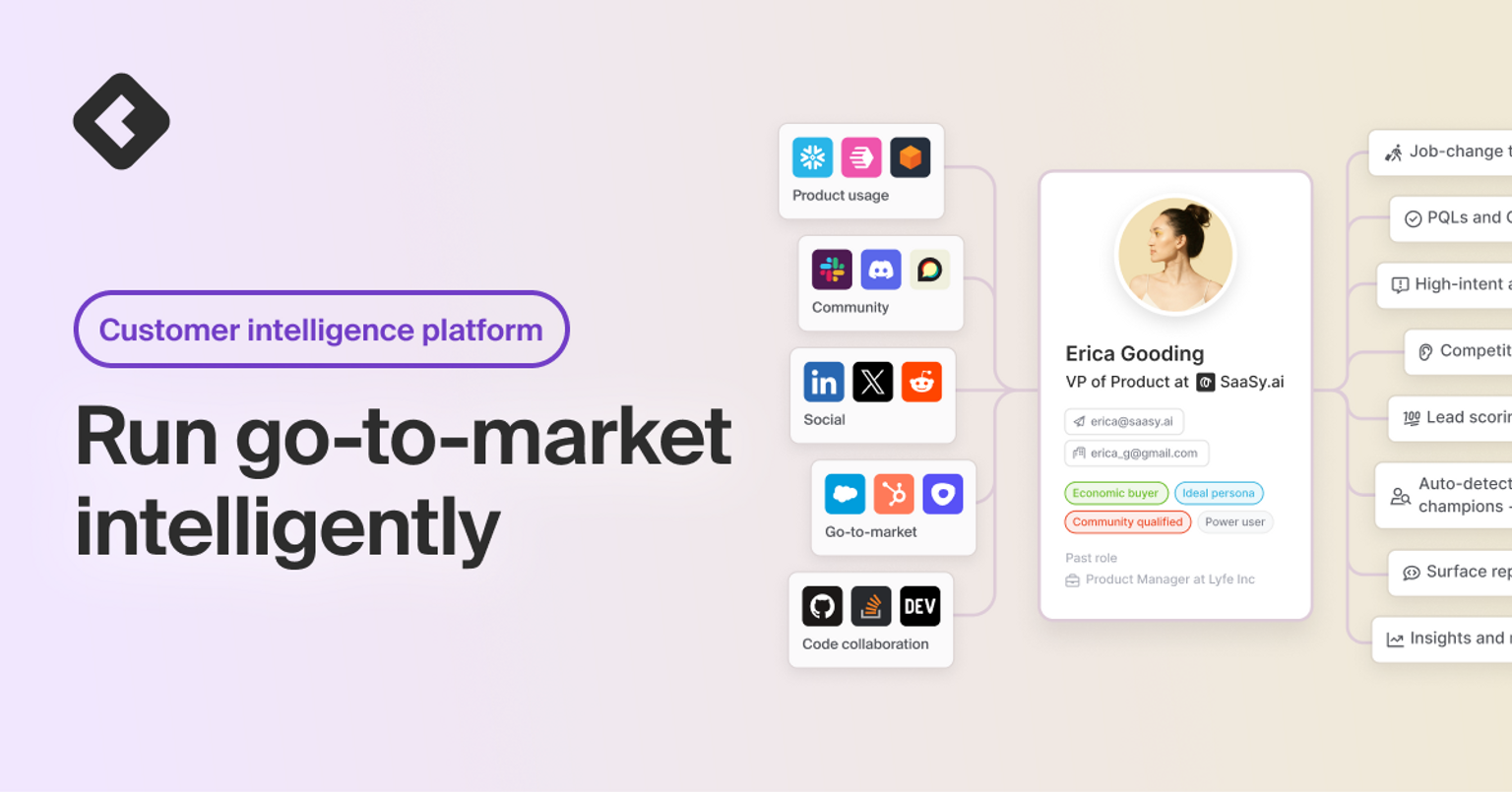 Customer Intelligence Platform | Common Room