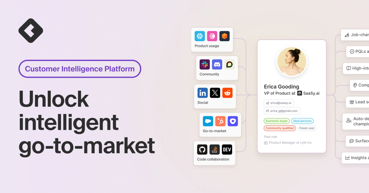 Customer Intelligence Platform | Common Room