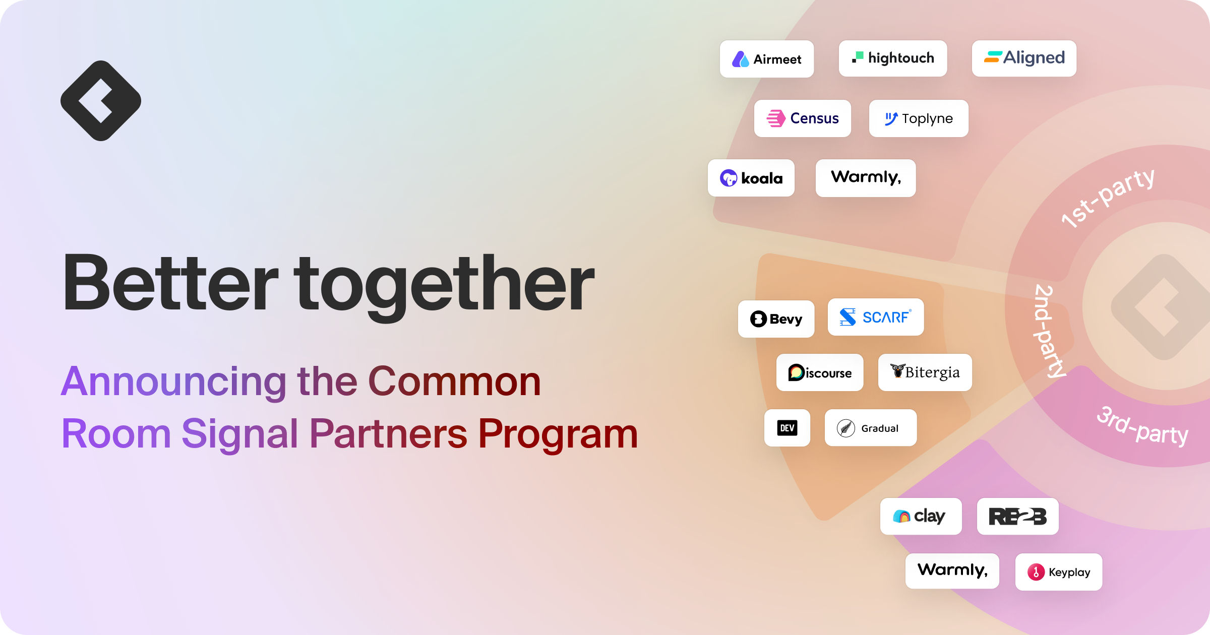 The ultimate guide to Discord community management | Common Room