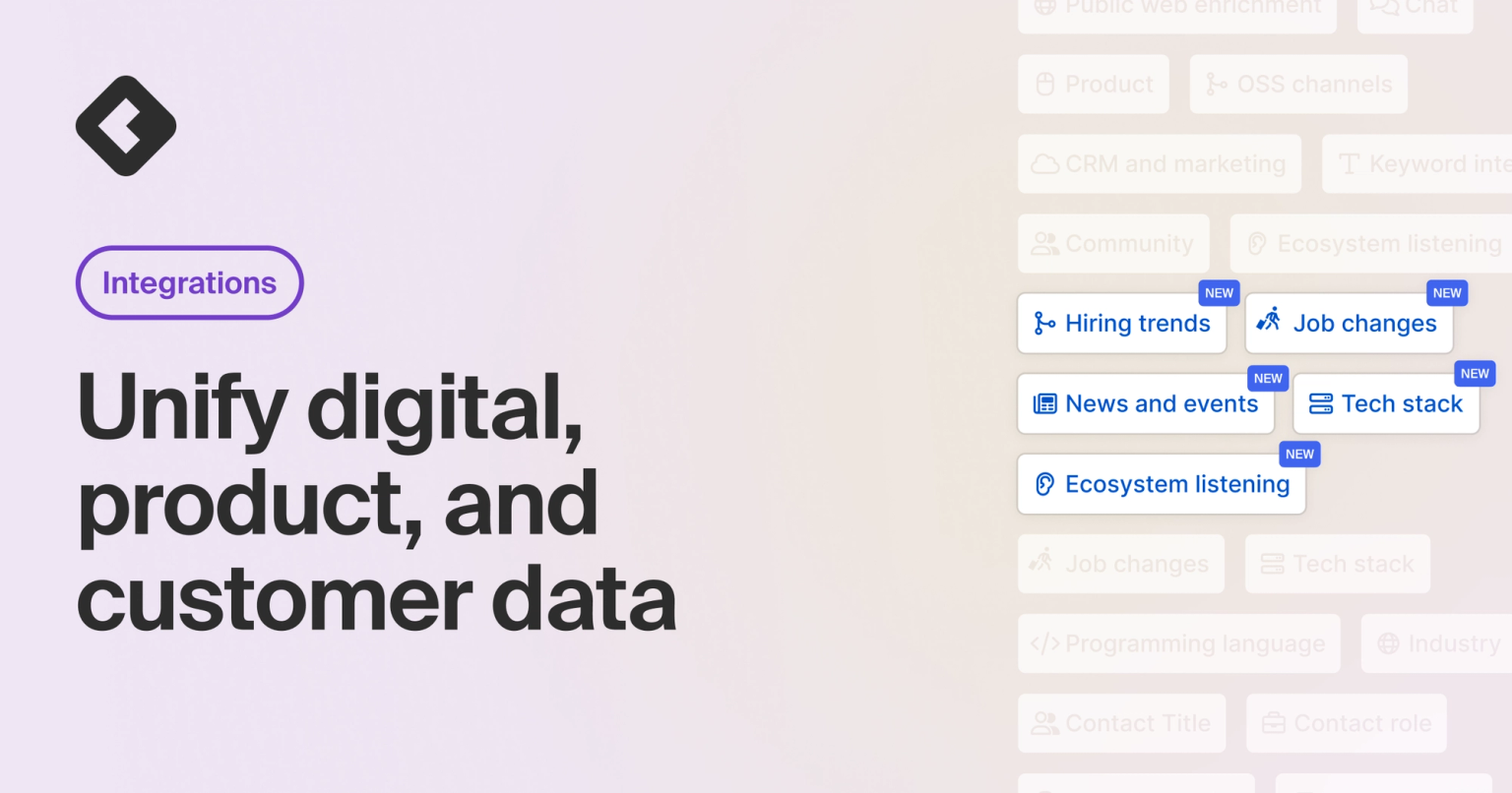 Integrations | Common Room