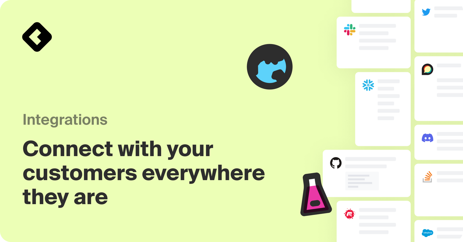 Integrations | Common Room