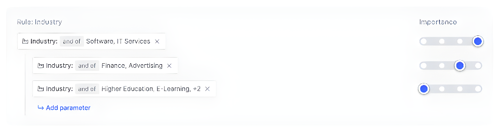 Scores Guide | Common Room (Docs)