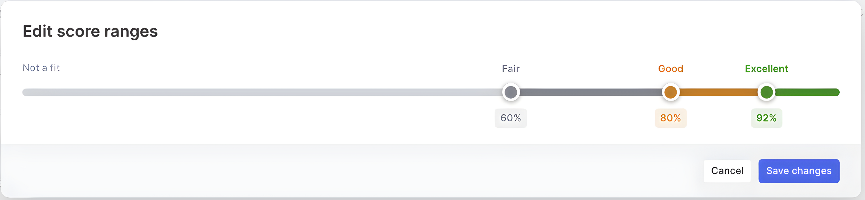 Scores Guide | Common Room (Docs)