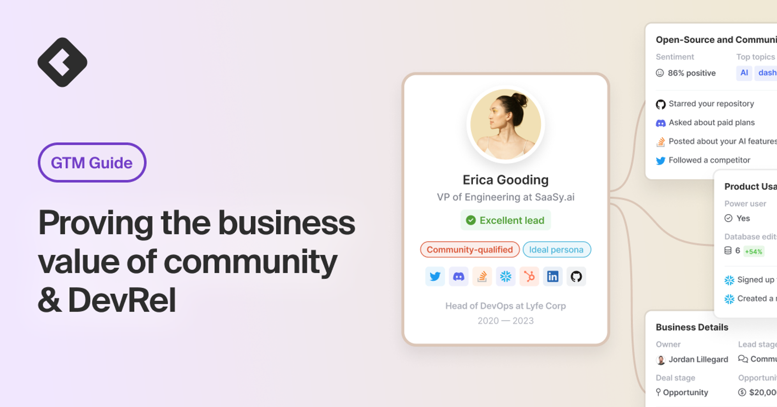 GTM guide: Proving the business value of community & DevRel | Common Room