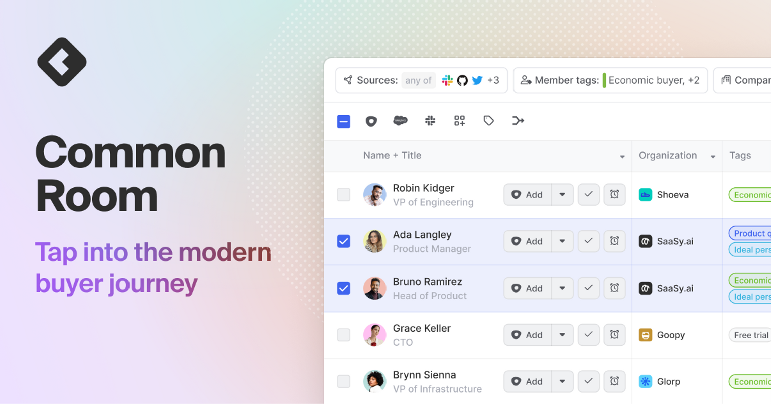 Common Room - Tap into the modern buyer journey