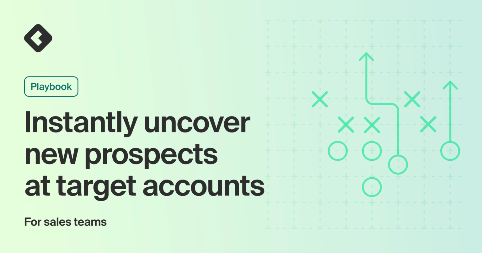 Instantly uncover new prospects at target accounts Playbook | Common Room