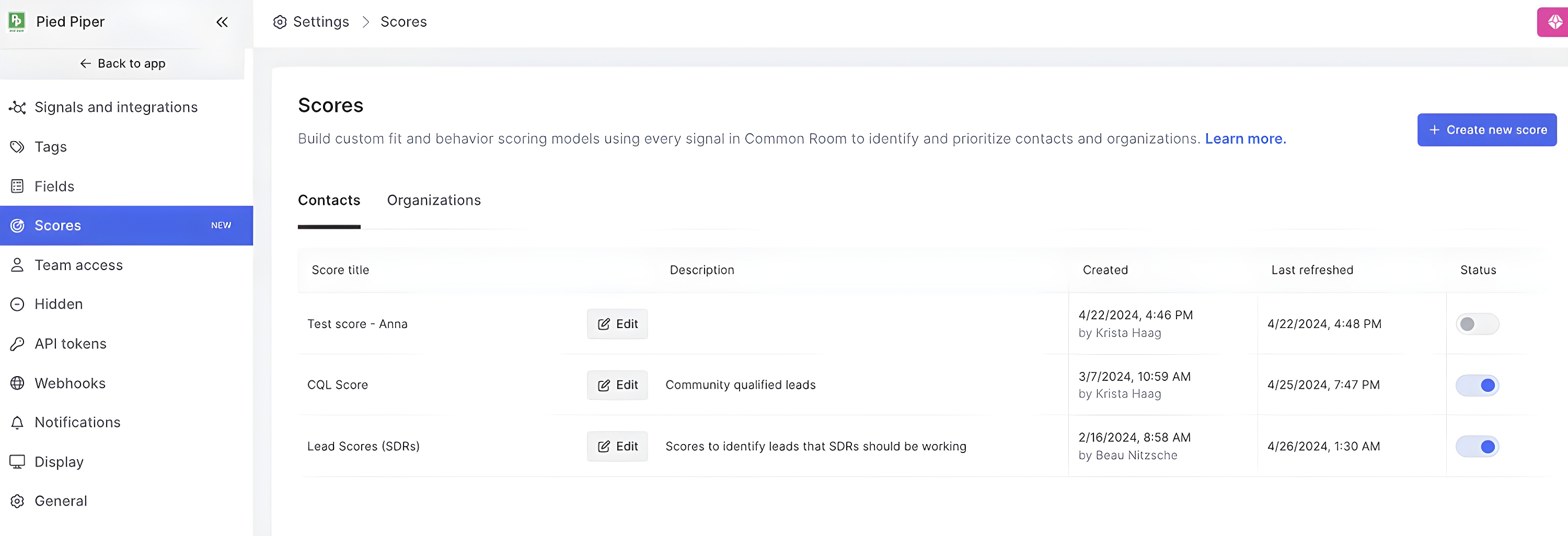 Scores Guide | Common Room (Docs)