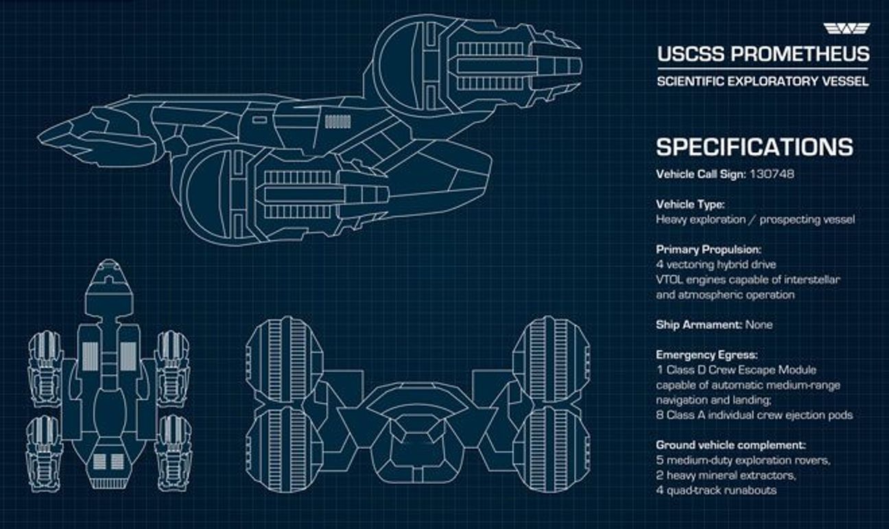 Prometheus - Review | The Gentleman's Journal | The latest in style and ...