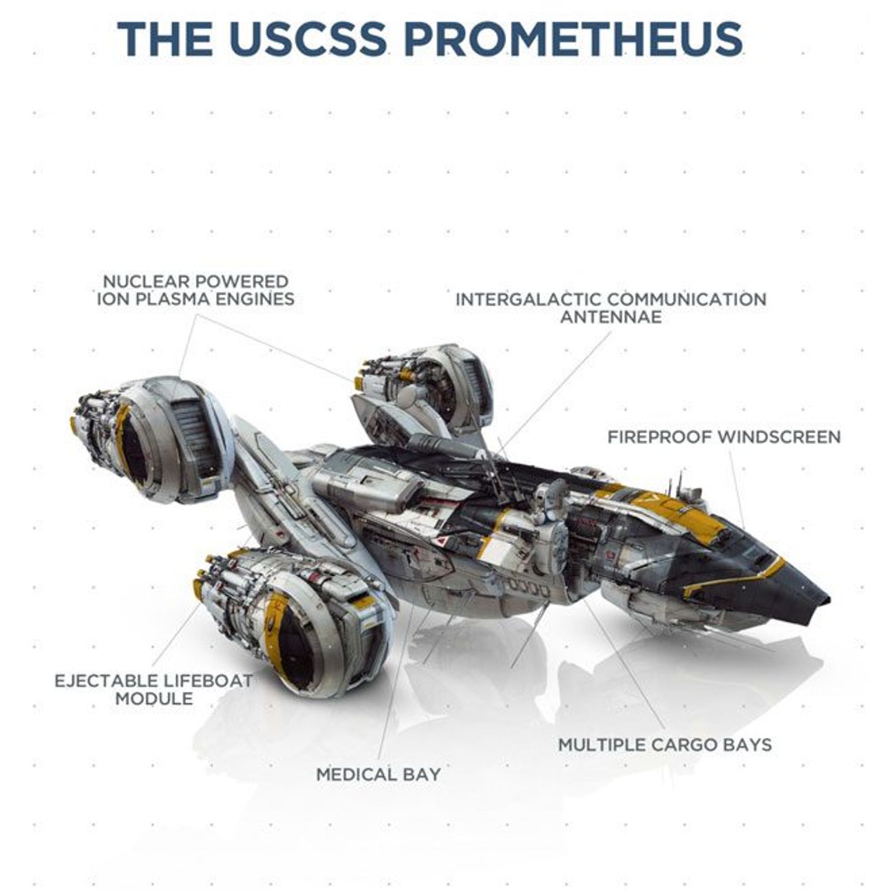 Prometheus - Review | The Gentleman's Journal | The latest in style and ...