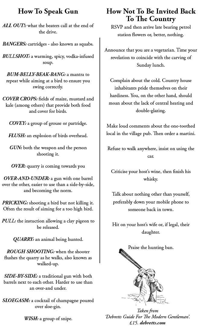 SHOOTING AND THE ETIQUETTE | The Gentleman's Journal | The latest in ...