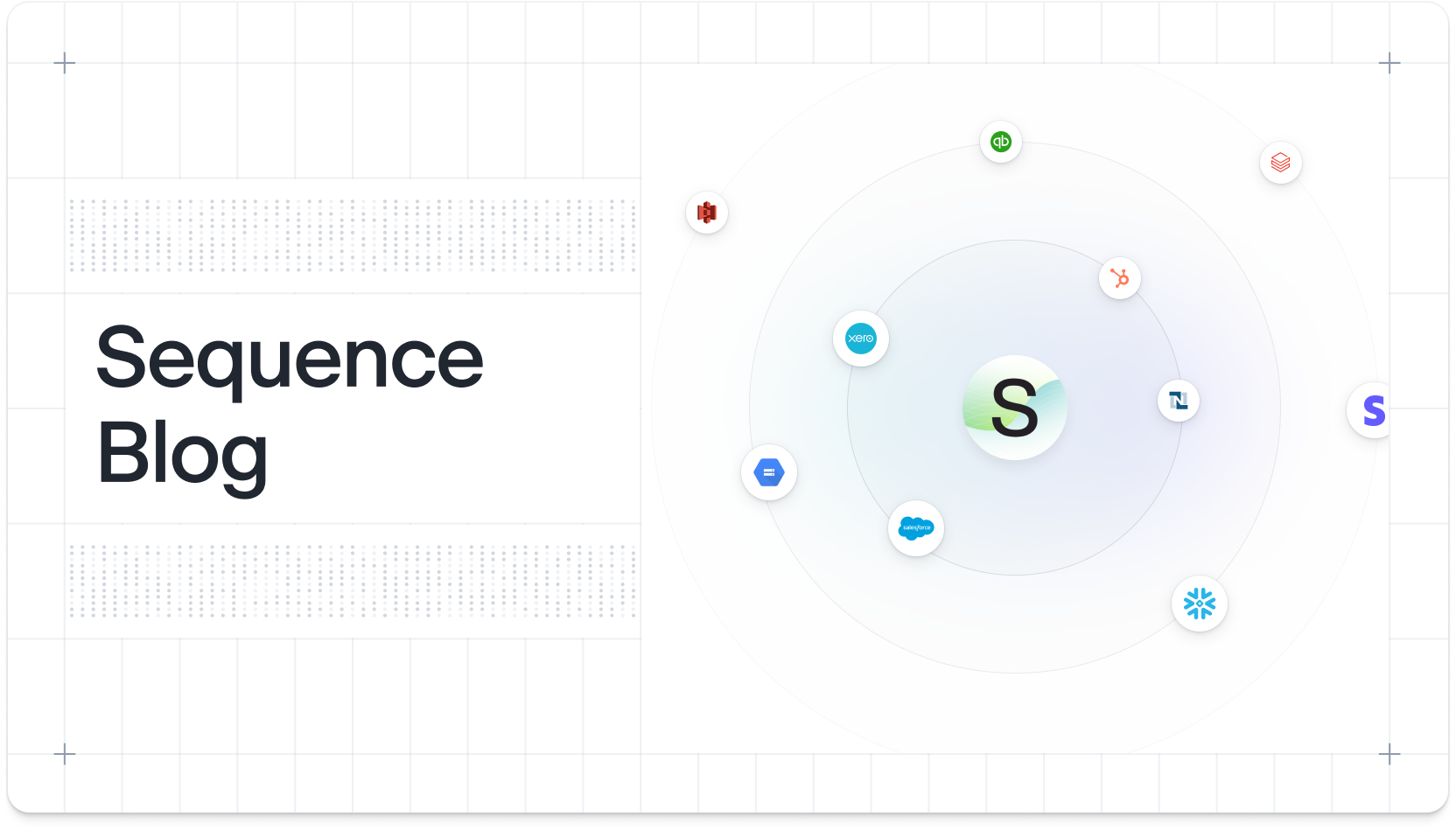 The Sequence Blog From Quote To Revenue And Everything In Between