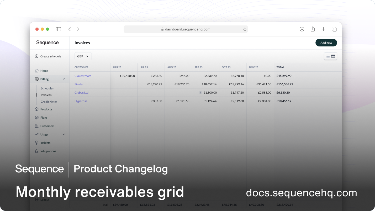Product Changelog: Monthly receivables grid
