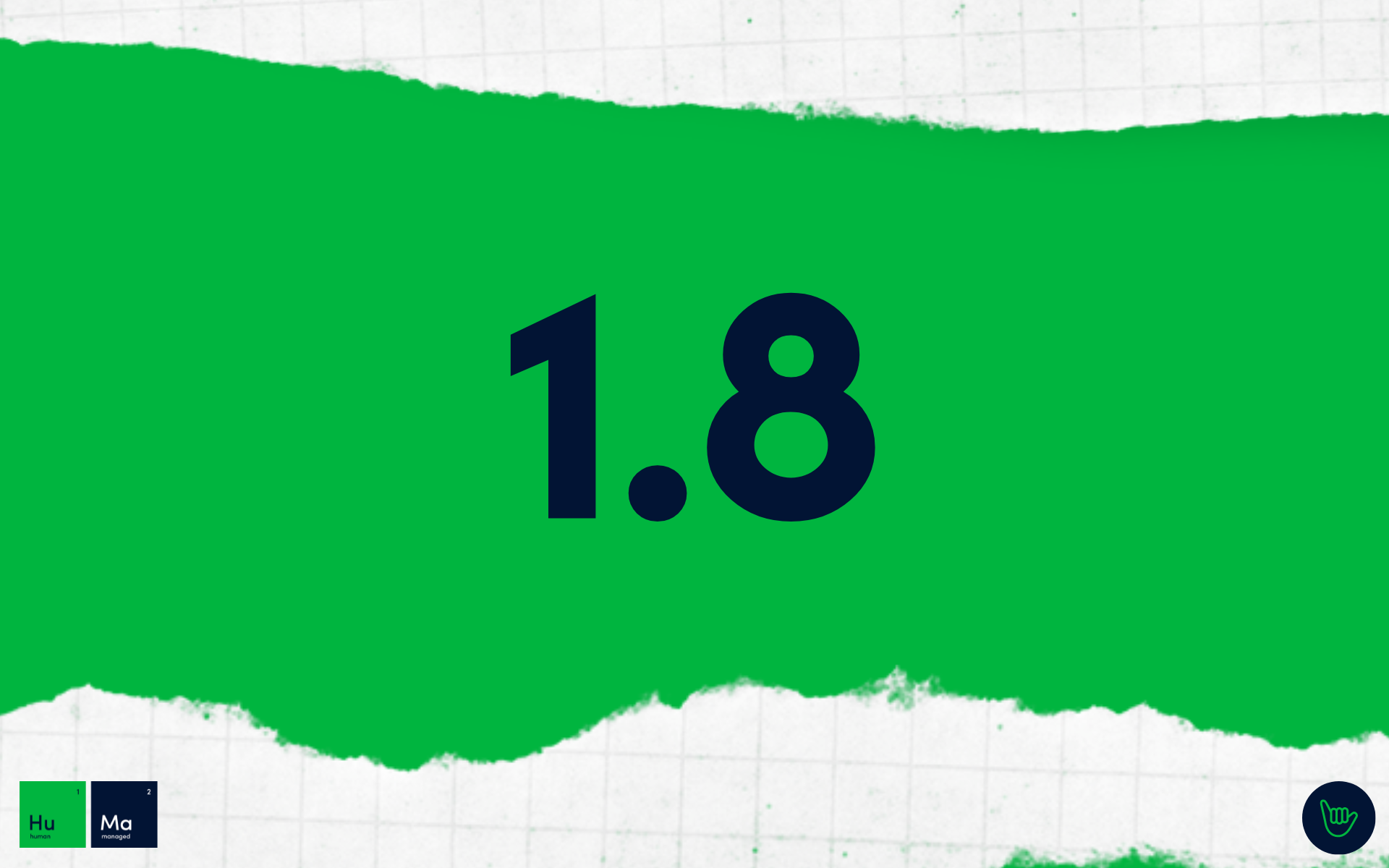 Human Managed hm.works 1.8 released with control catalog