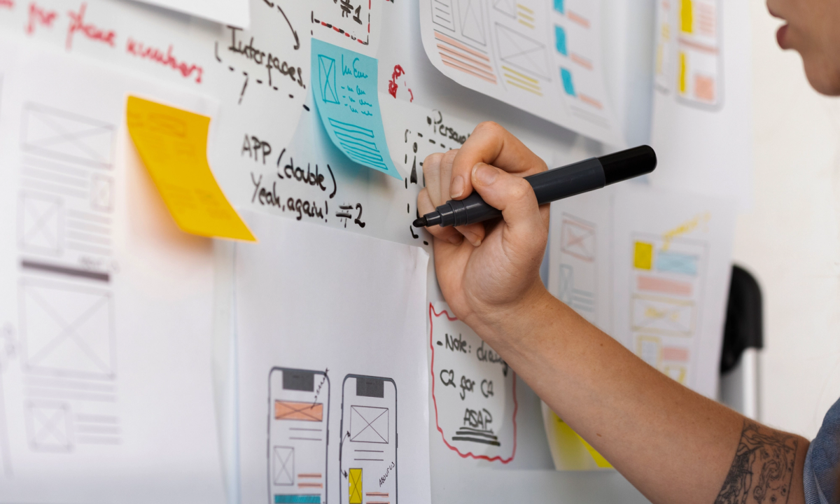 A Beginners Guide to Design Thinking Workshop | Denovers