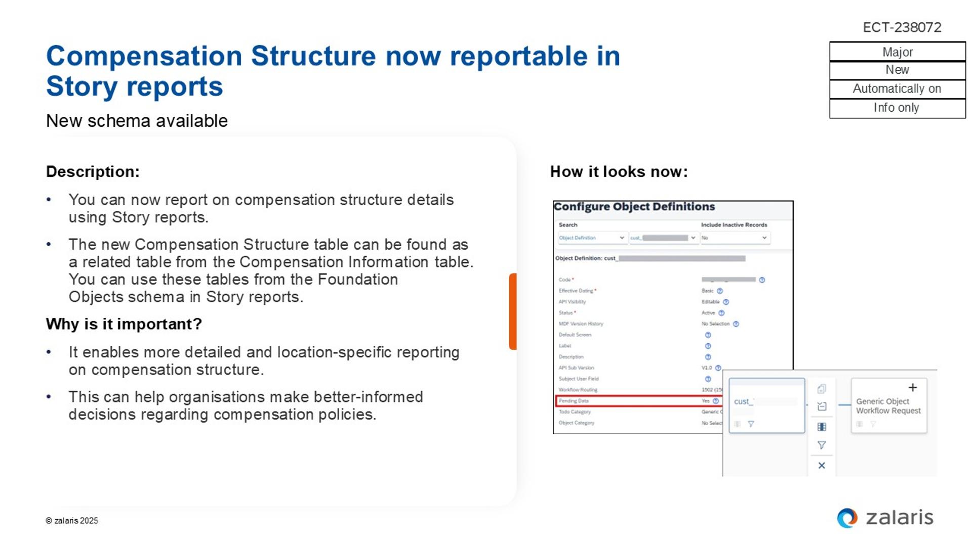 Image – Compensation Structure now reportable in Story reports