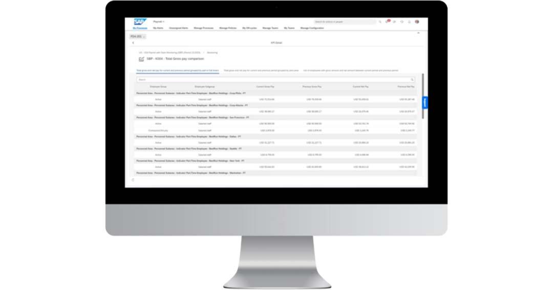 SAP SuccessFactors Modules: A Comprehensive Overview