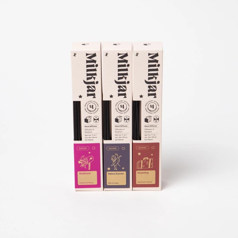 Diffusers | Milk Jar Candle Co.