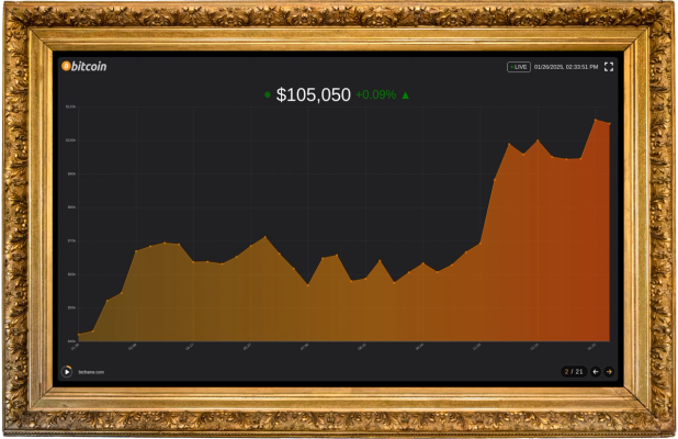 BTC Frame - Rare Founder's Edition Serial #001 | Scarce City
