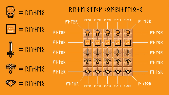ORANGE ROYAL TOMB #7 + Complete ORANGE Collection | Scarce City