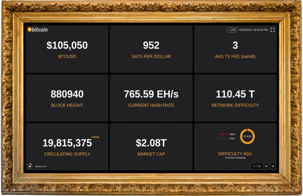 BTC Frame - Rare Founder's Edition Serial #001 | Scarce City