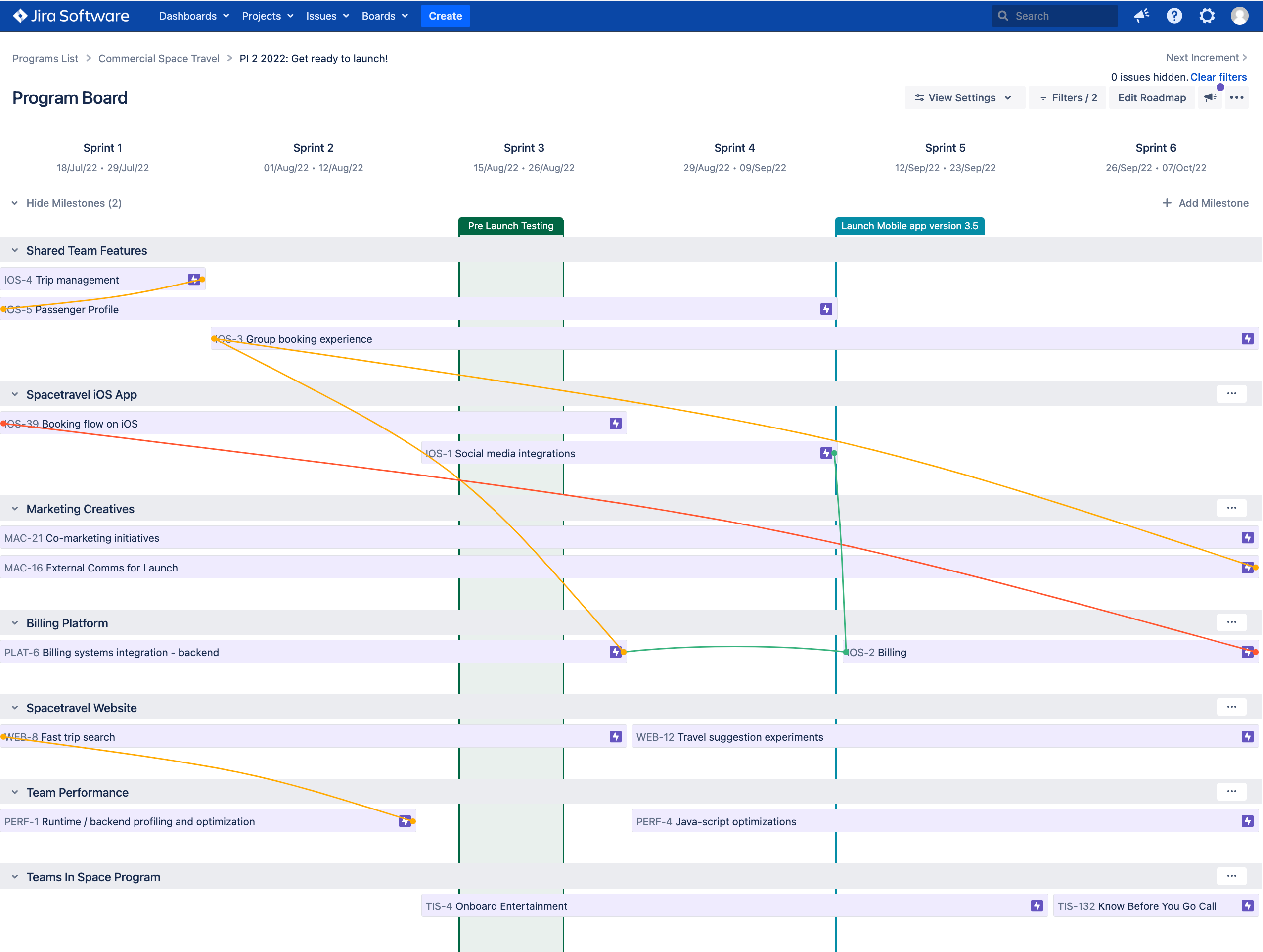 SAFe Program Board 101: Everything You Need To Know | Easy Agile
