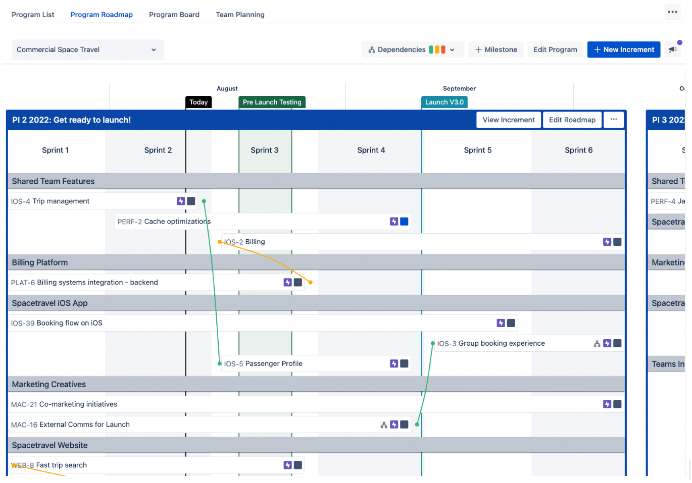 From surviving to thriving: remote PI Planning with Easy Agile Programs ...