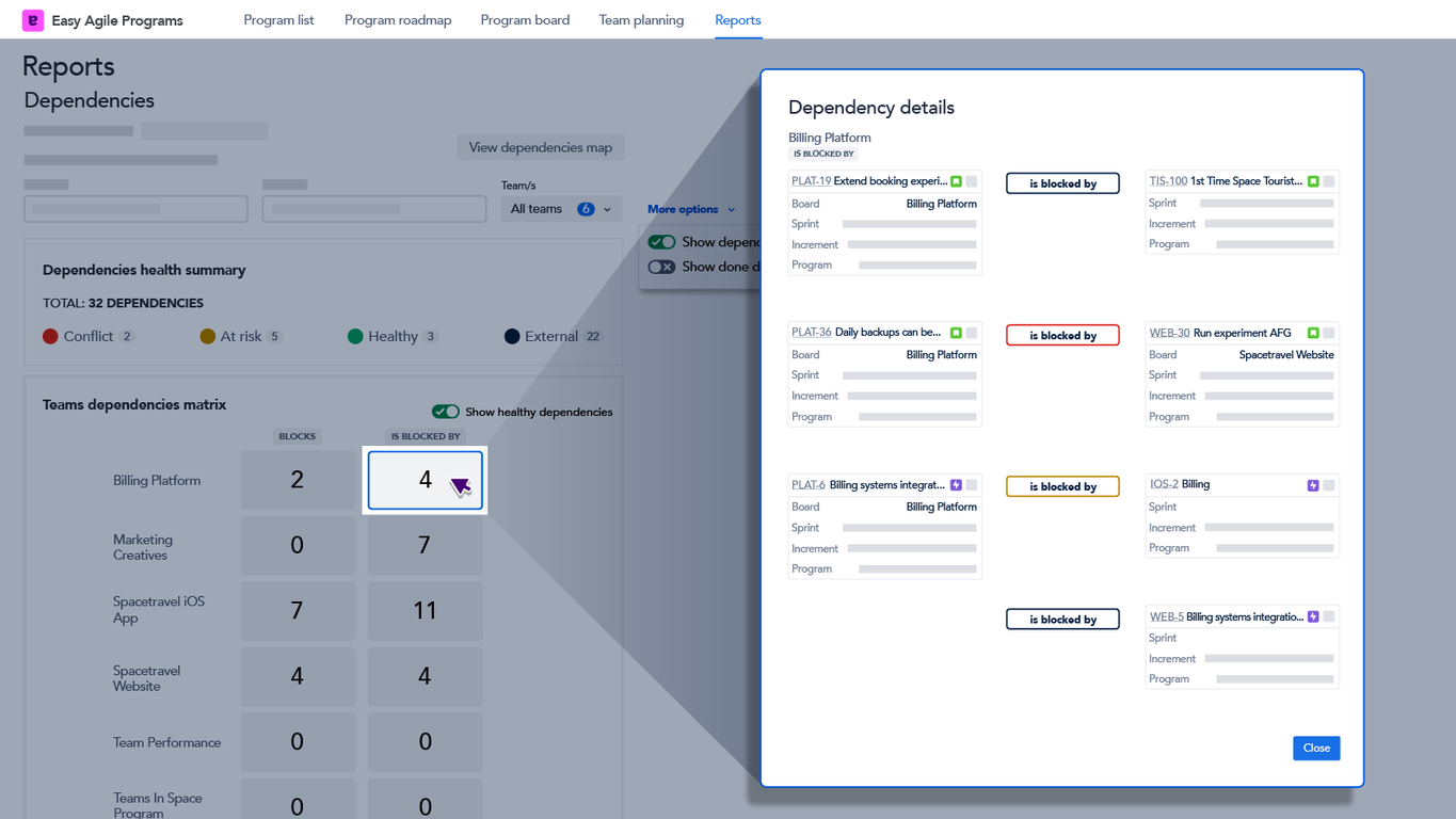 Easy Agile Programs | Easy Agile