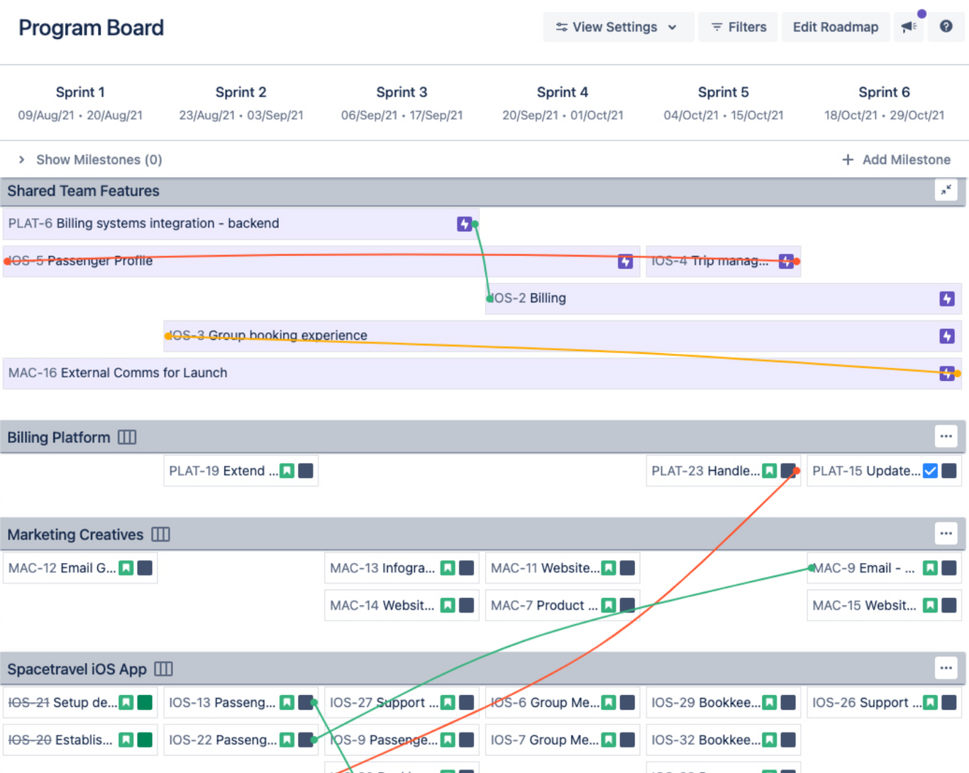 6 Tips for Setting Up Distributed PI Planning | Easy Agile