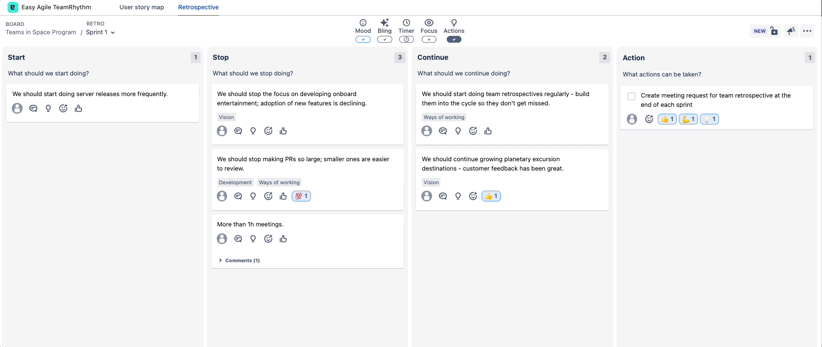 Agile Transformation As Told Through Gifs