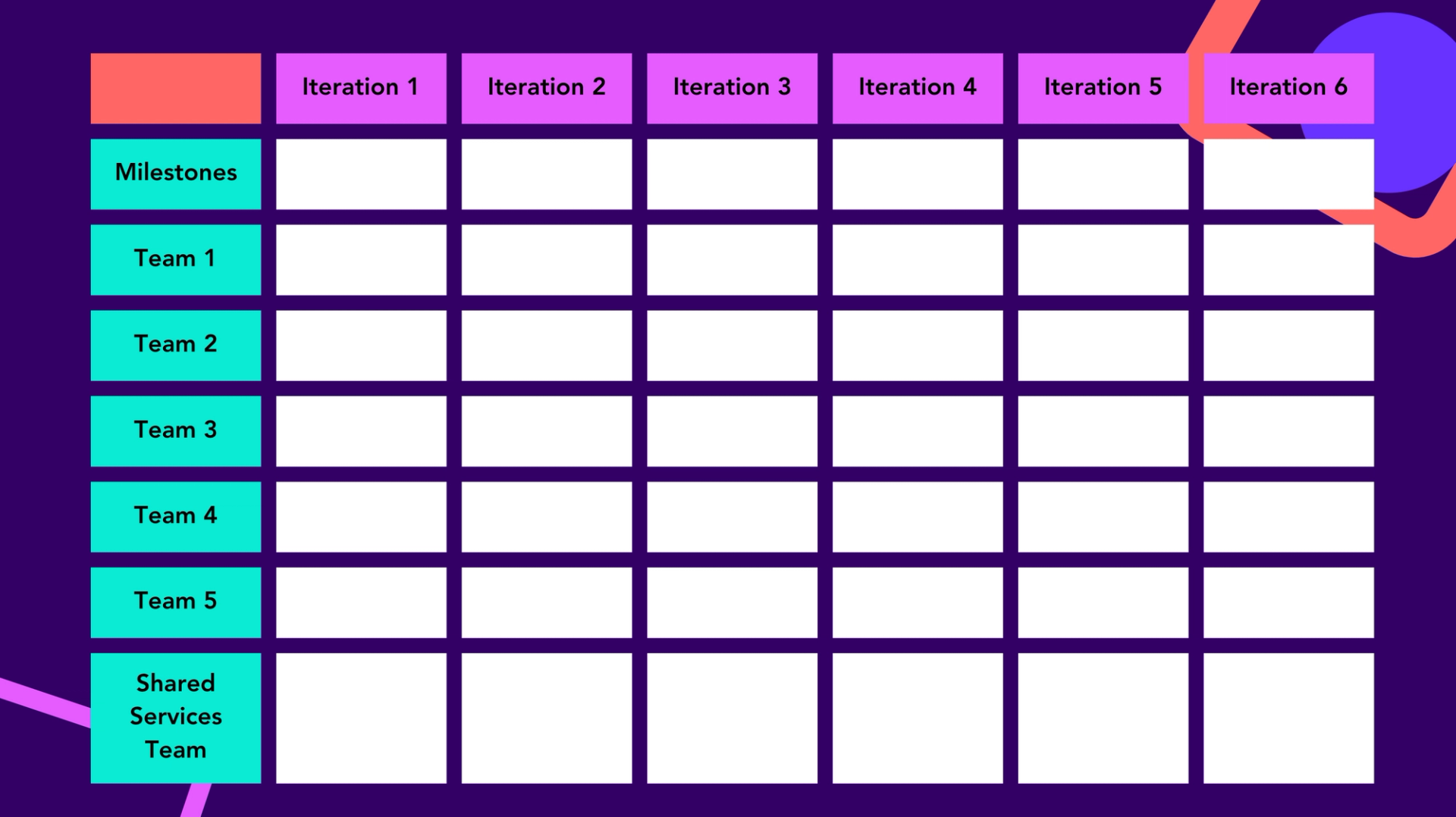 SAFe Program Board 101: Everything You Need To Know | Easy Agile