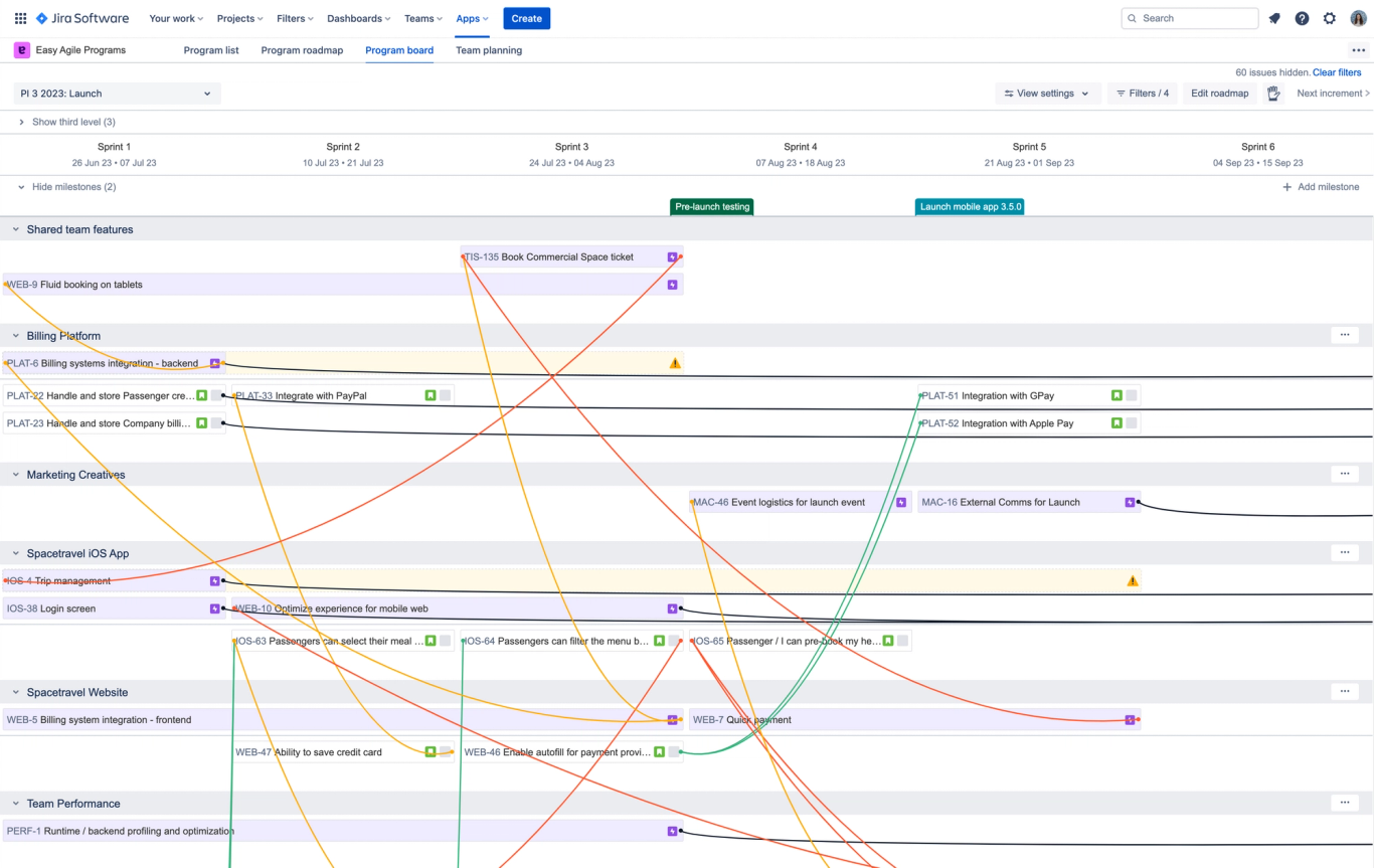 SAFe Program Board 101: Everything You Need To Know | Easy Agile