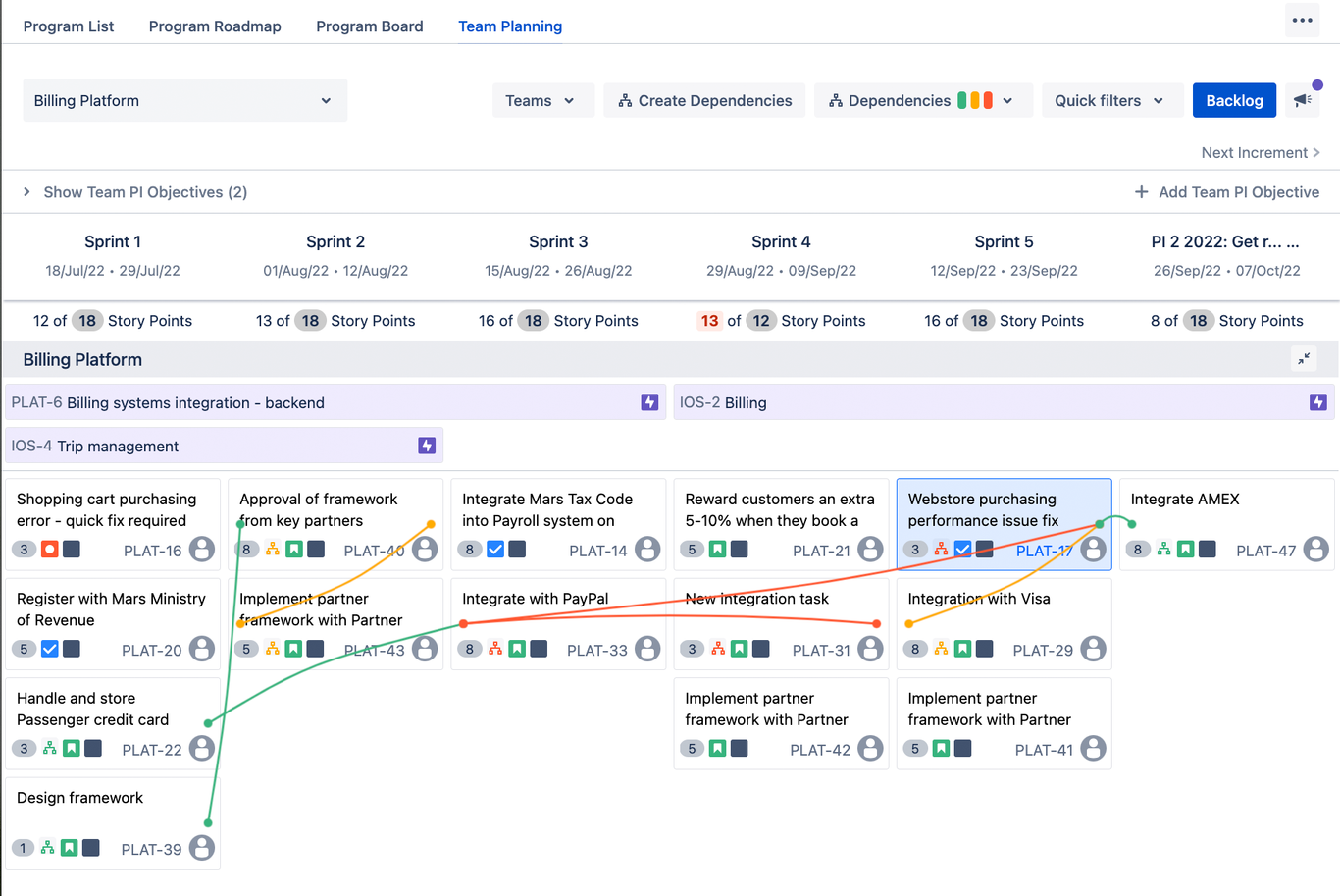 6 Tips for Setting Up Distributed PI Planning | Easy Agile