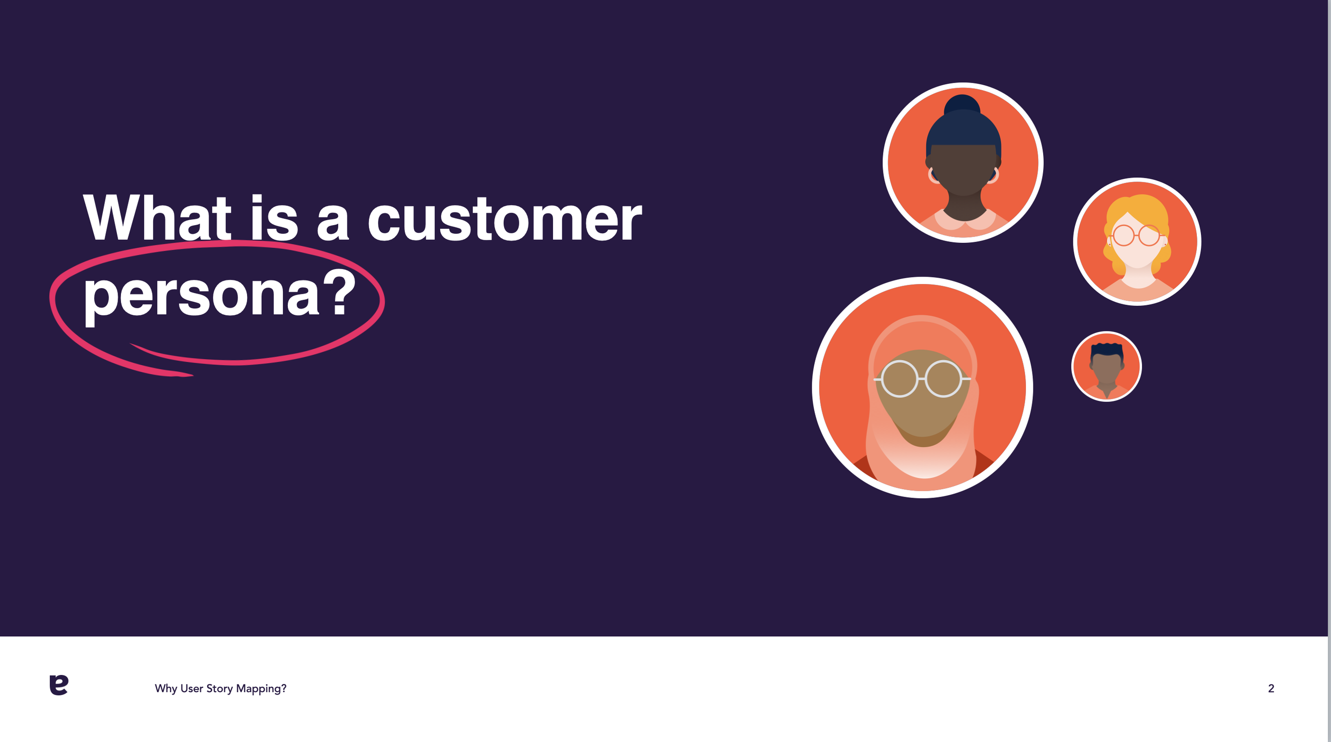 Introduction to customer personas