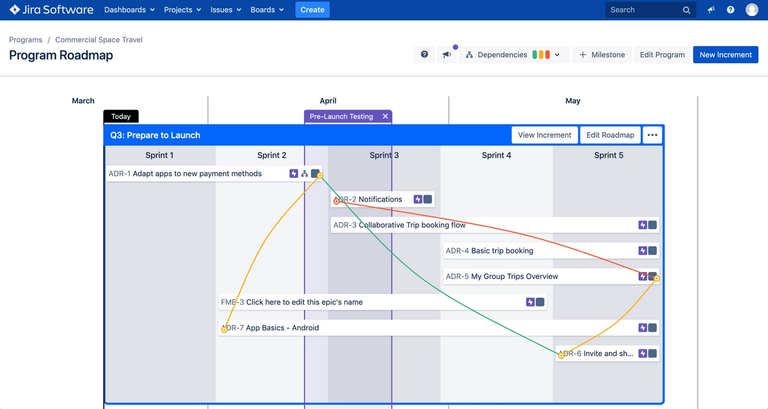 An Intro to Affinity Mapping: Grouping Data and Finding Solutions