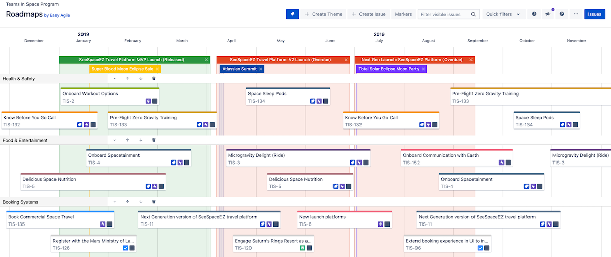 Easy Agile Roadmaps: How To Create a Product Roadmap Template | Easy Agile