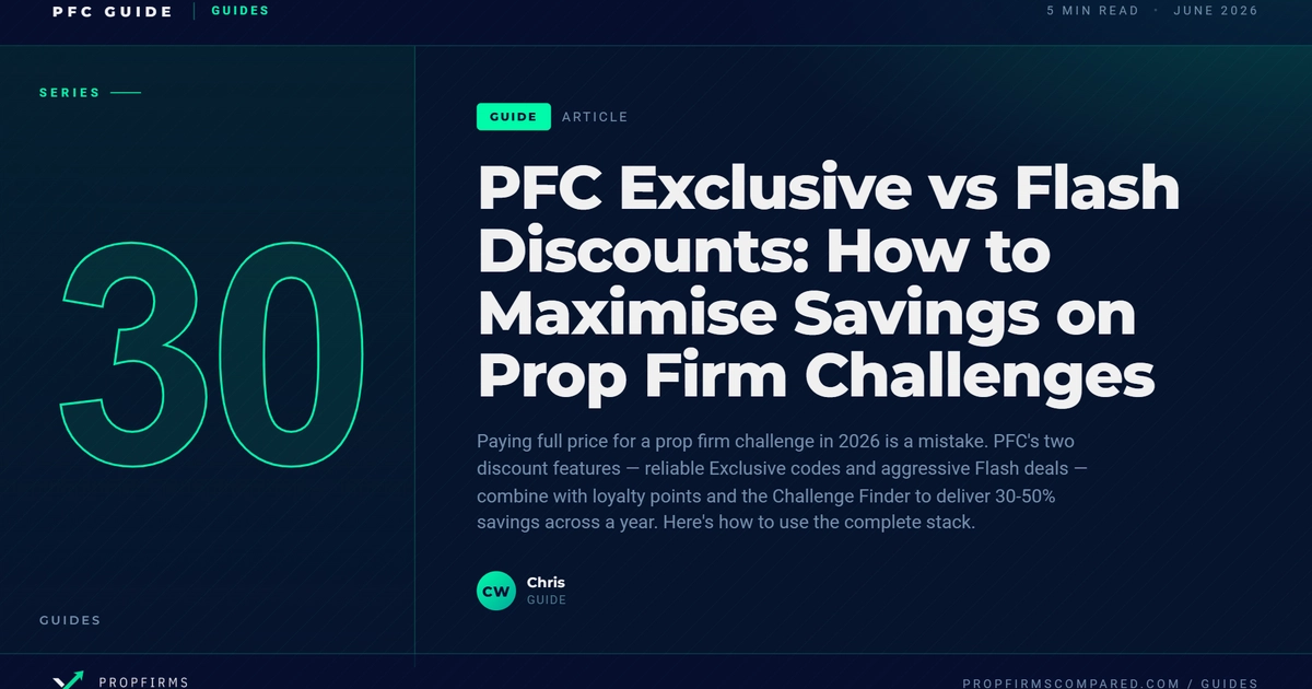 PFC Exclusive vs Flash Discounts (2026): Complete Savings Stack Guide