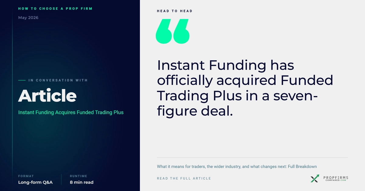 Instant Funding Acquires Funded Trading Plus (May 2026): Full Breakdown