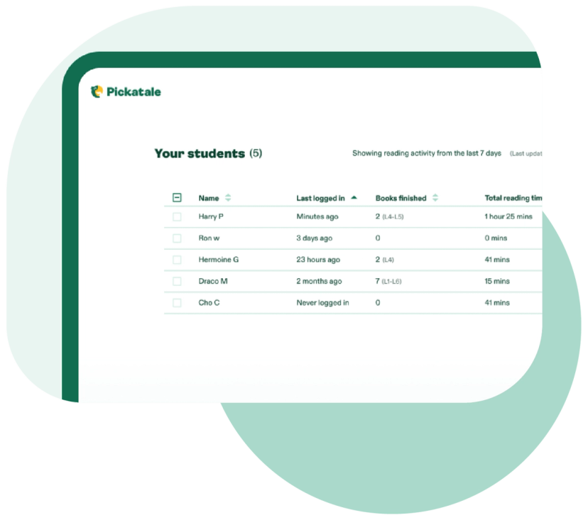 Schools - Pickatale