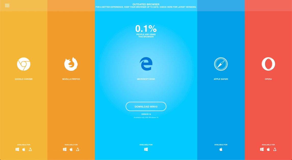 Outdated Browser | Linku Inspiratie