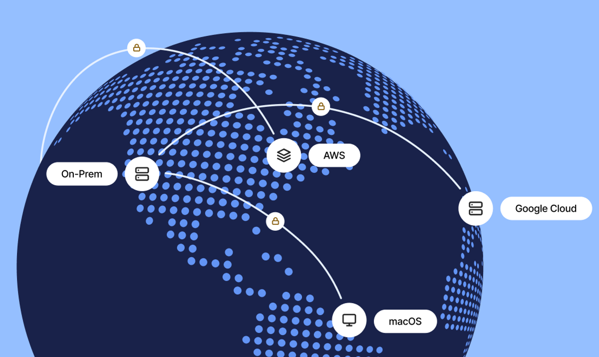 Secure Remote Access VPN (Try for Free) | Tailscale