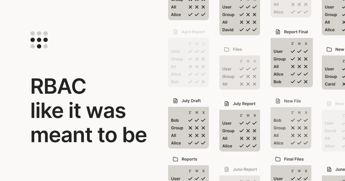 RBAC like it was meant to be