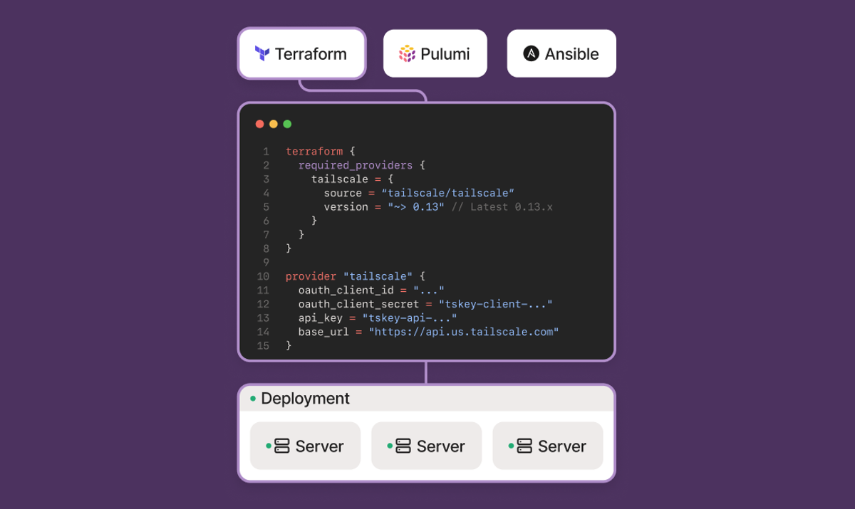 Tailscale, a virtual programmable network for DevOps