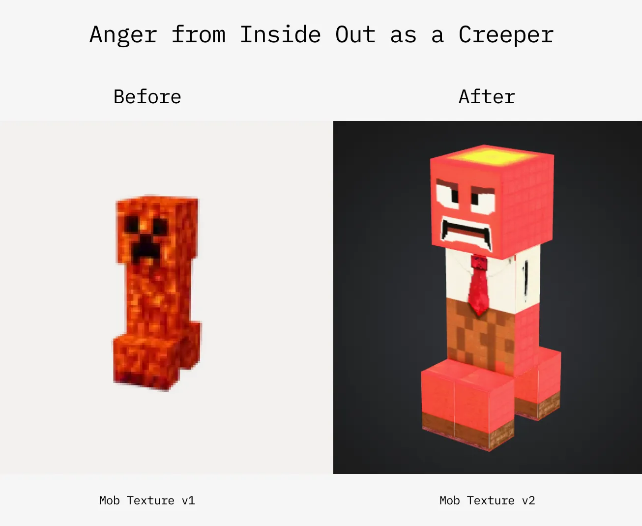 Minecraft’s Most Powerful Mob Creation Tool: CreativeMode Textures v2 | Blog | CreativeMode